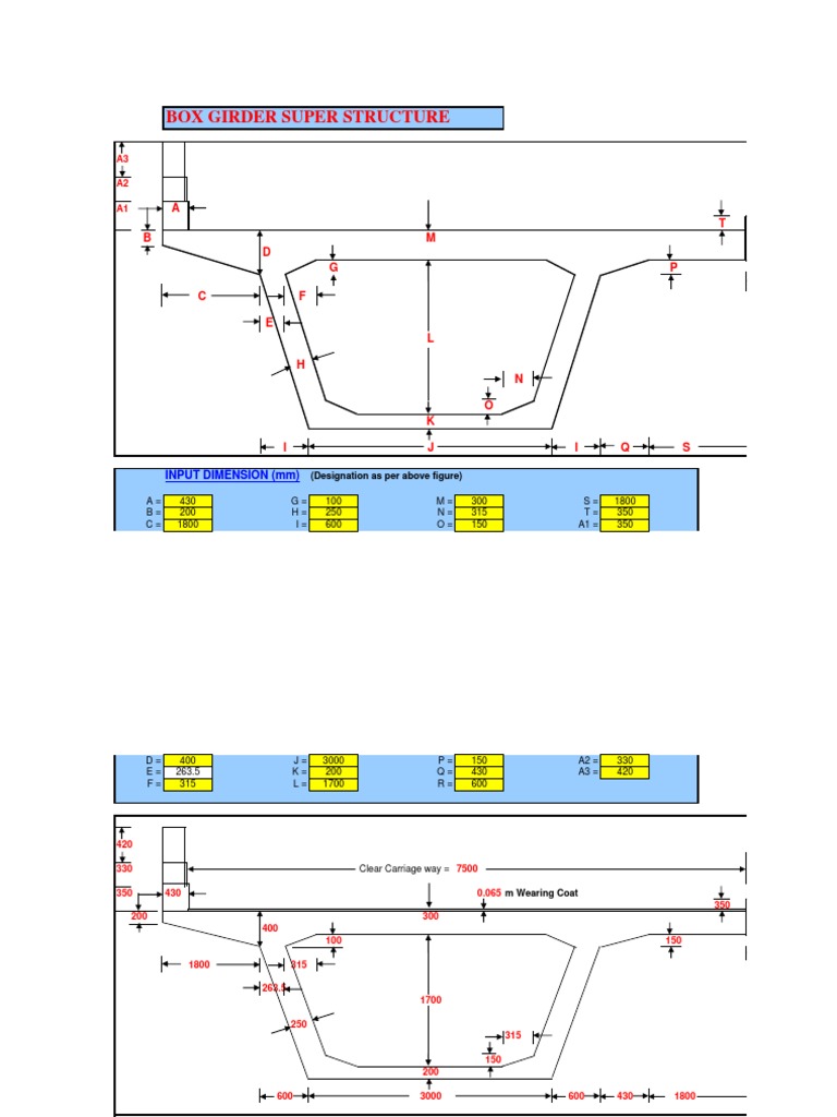 Box Girder Super Structure1 | PDF | Beam (Structure) | Bending