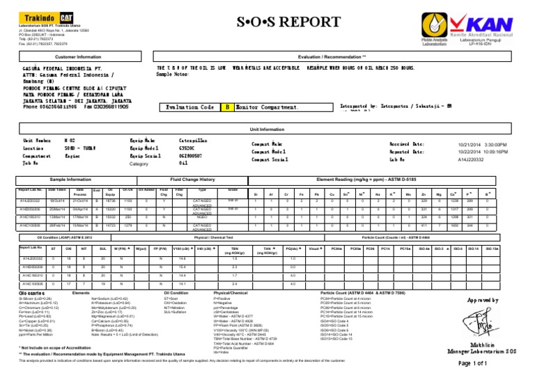 Gasuma Federal Indonesia | PDF | Materials | Chemical Substances