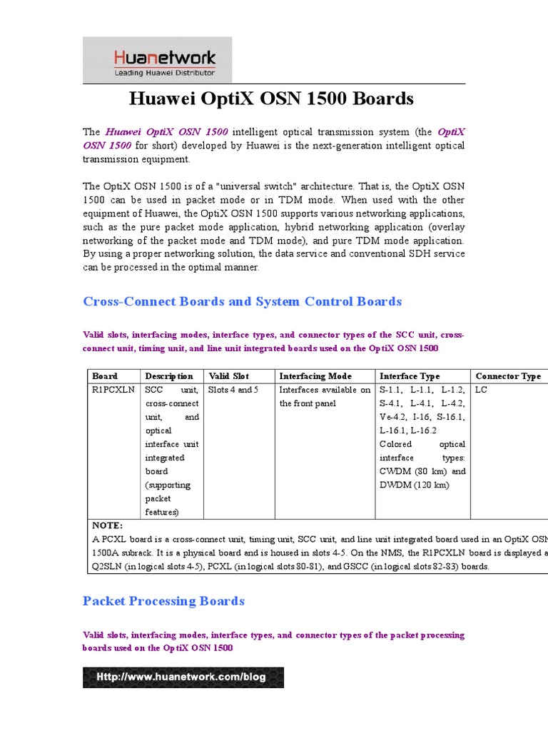 Huawei OptiX OSN 1500 Boards | PDF | Electrical Connector | Ethernet