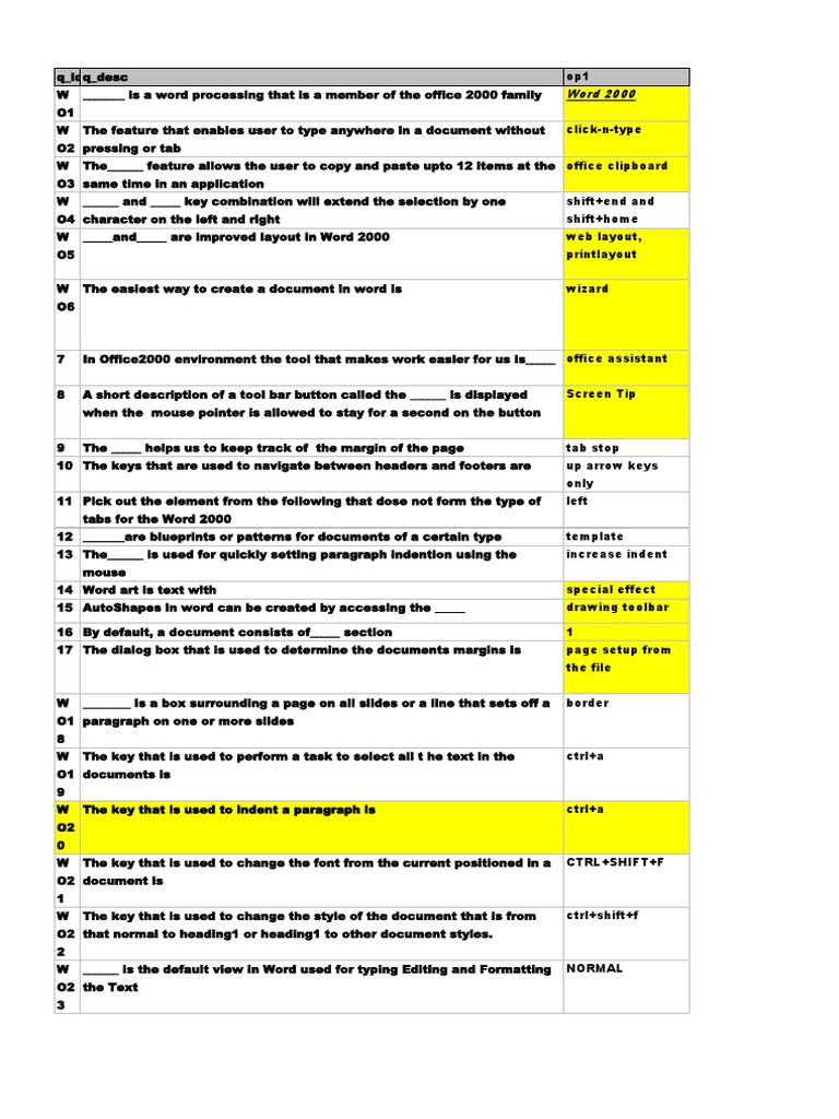 All Itt Questions | Spreadsheet | Word Processor