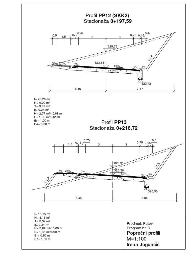 Road Cross-Section Profiles | PDF | Teaching Methods & Materials ...