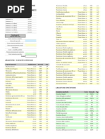D&D 5e - Cheat Sheet (ITA) - Combattimento - SRD | PDF