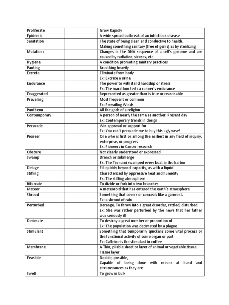 GMAT Vocabulary | PDF | Sanitation | Meteoroid