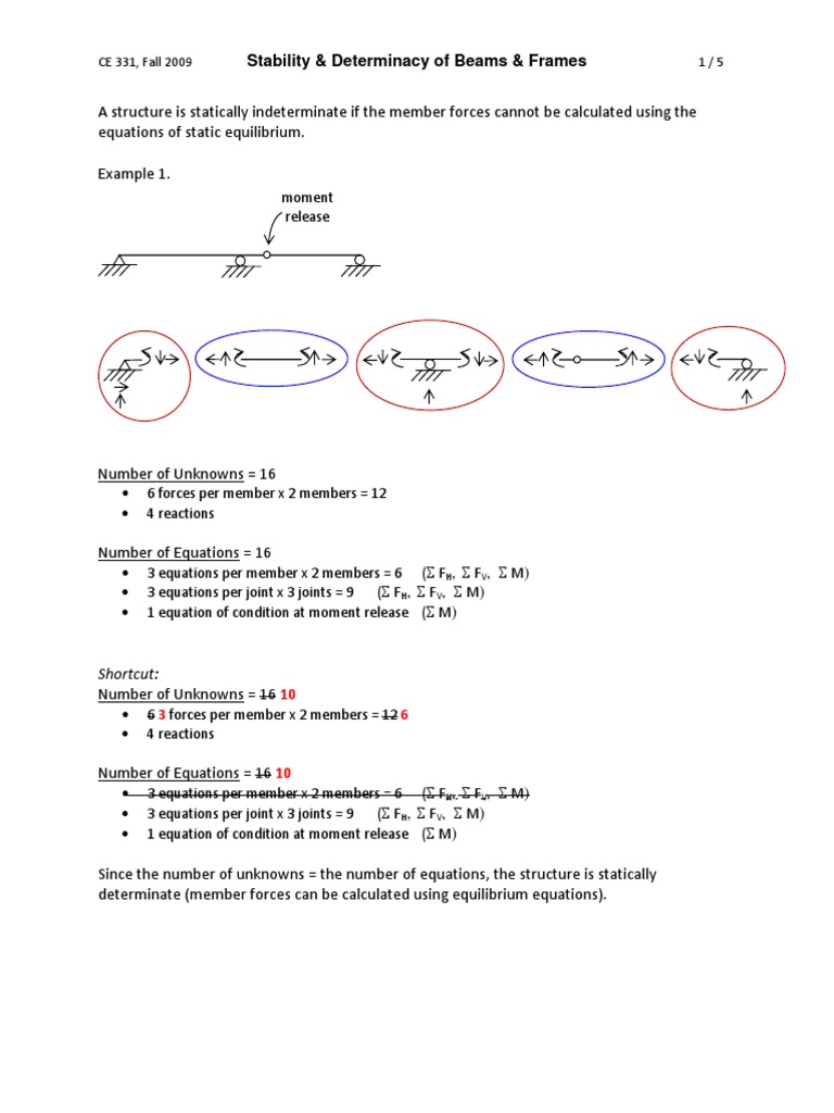 Stability & Determinacy of Beams and Frames | PDF