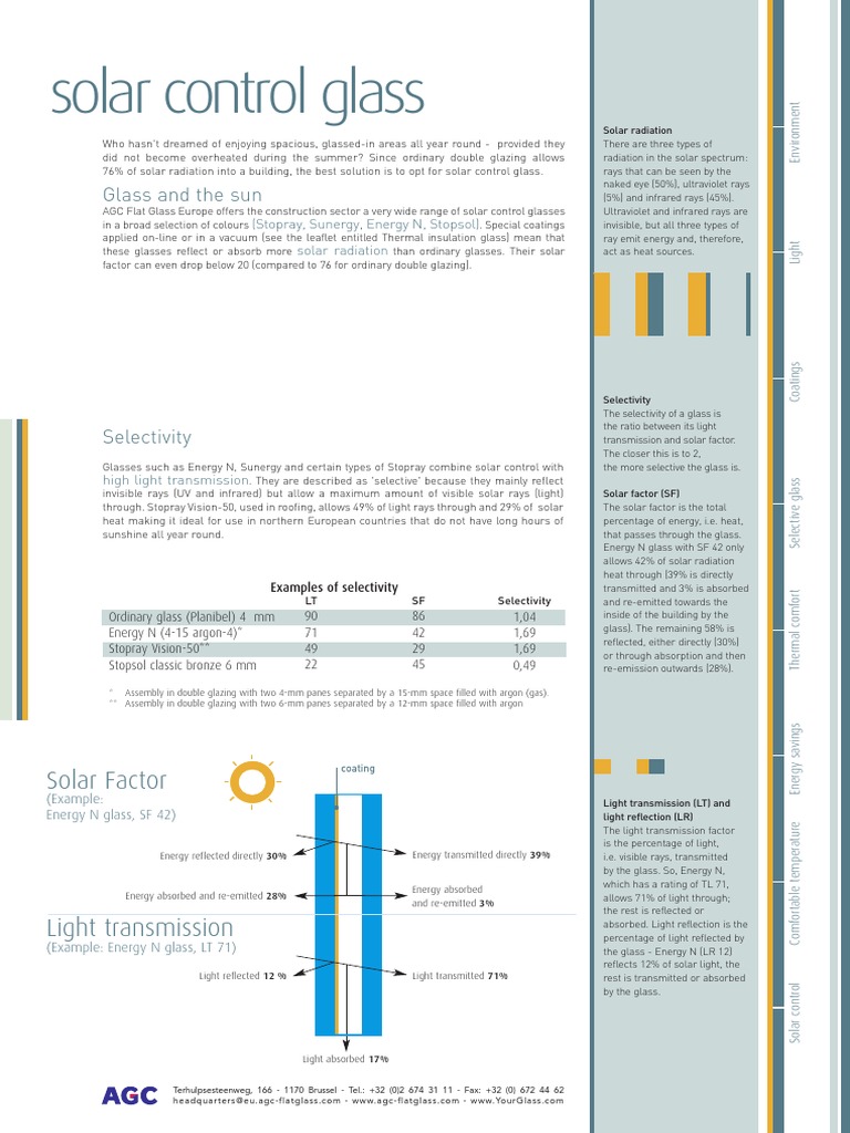 Solar Control Glass: Glass and The Sun | PDF | Radiation | Light