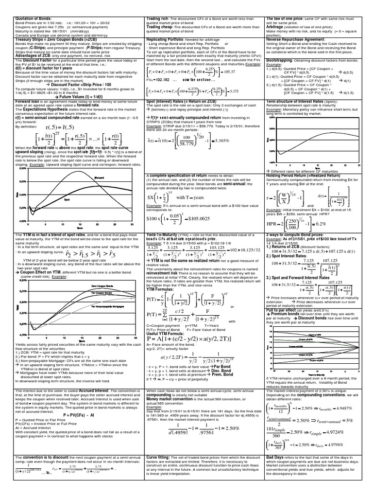 Bonds Exam Cheat Sheet | Bond Duration | Bonds (Finance)