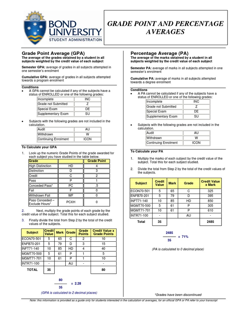 Grade Point and Percentage Averages | PDF | Grading (Education ...