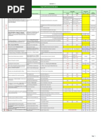 Spms Rating Scale | PDF | Business | Cognition