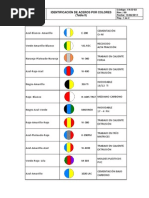 Identificación de Acero Por Colores | PDF