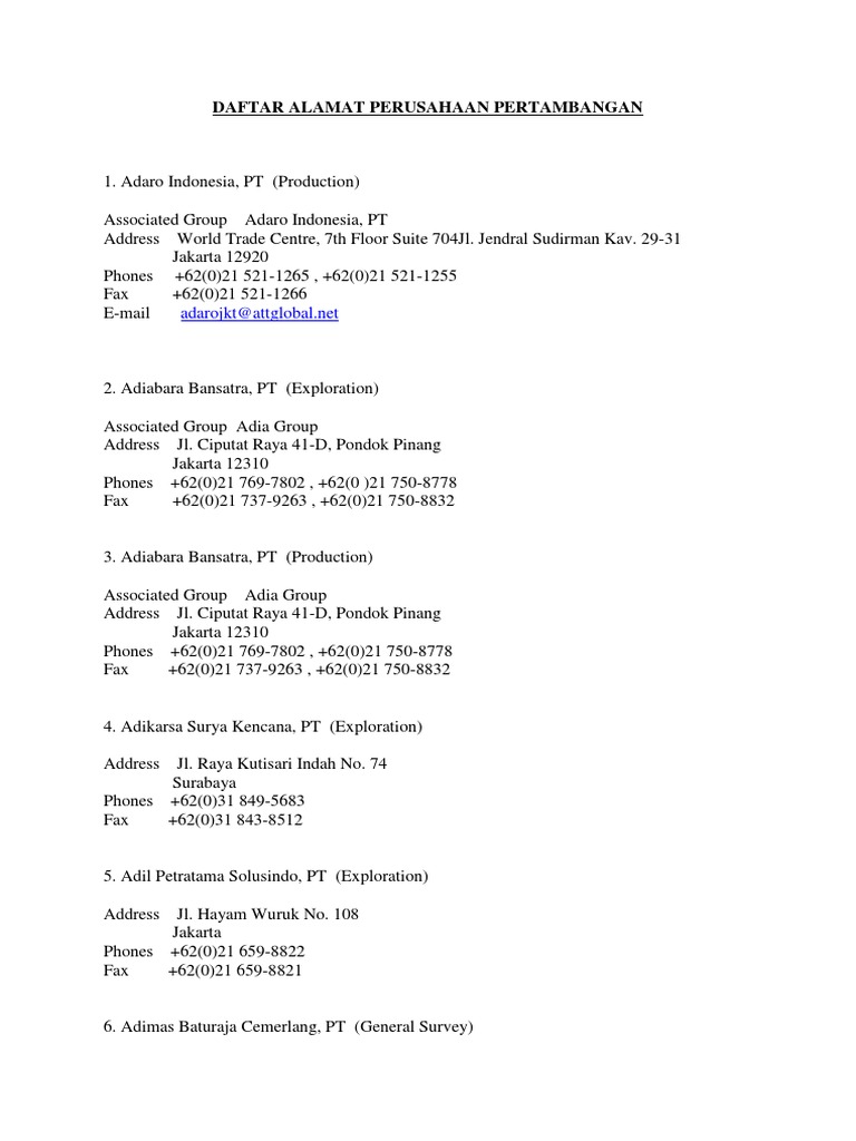 Daftar Alamat Perusahaan Tambang | PDF