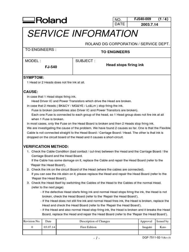 Roland LWR Head Boards | PDF | Electric Power | Components