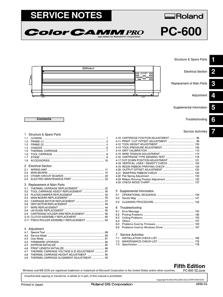 Roland pc600 - v5 | PDF | Manufactured Goods | Computing And ...