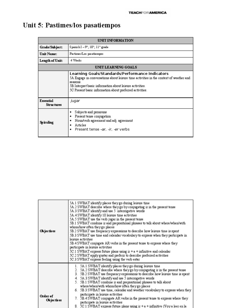Unit 5: Pastimes/los Pasatiempos | PDF | Grammatical Conjugation | Verb