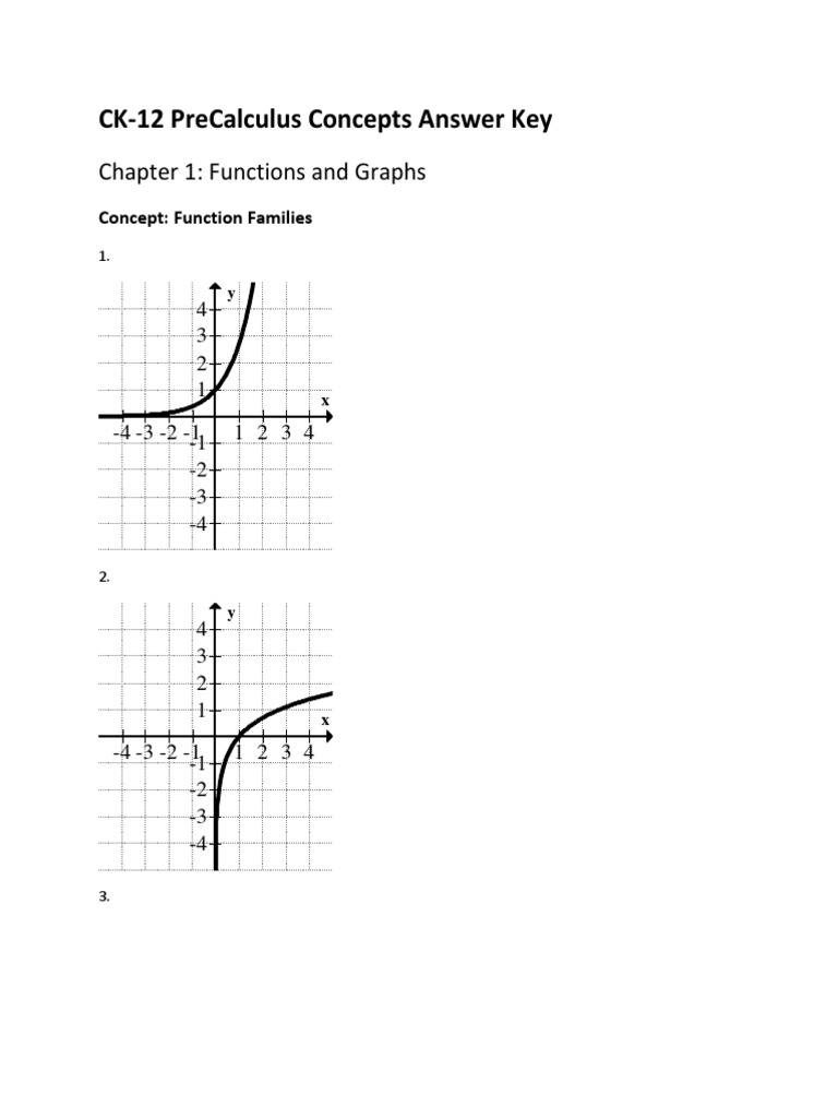 Answer Key - CK-12 PreCalculus Concepts | PDF | Asymptote | Matrix (Mathematics)