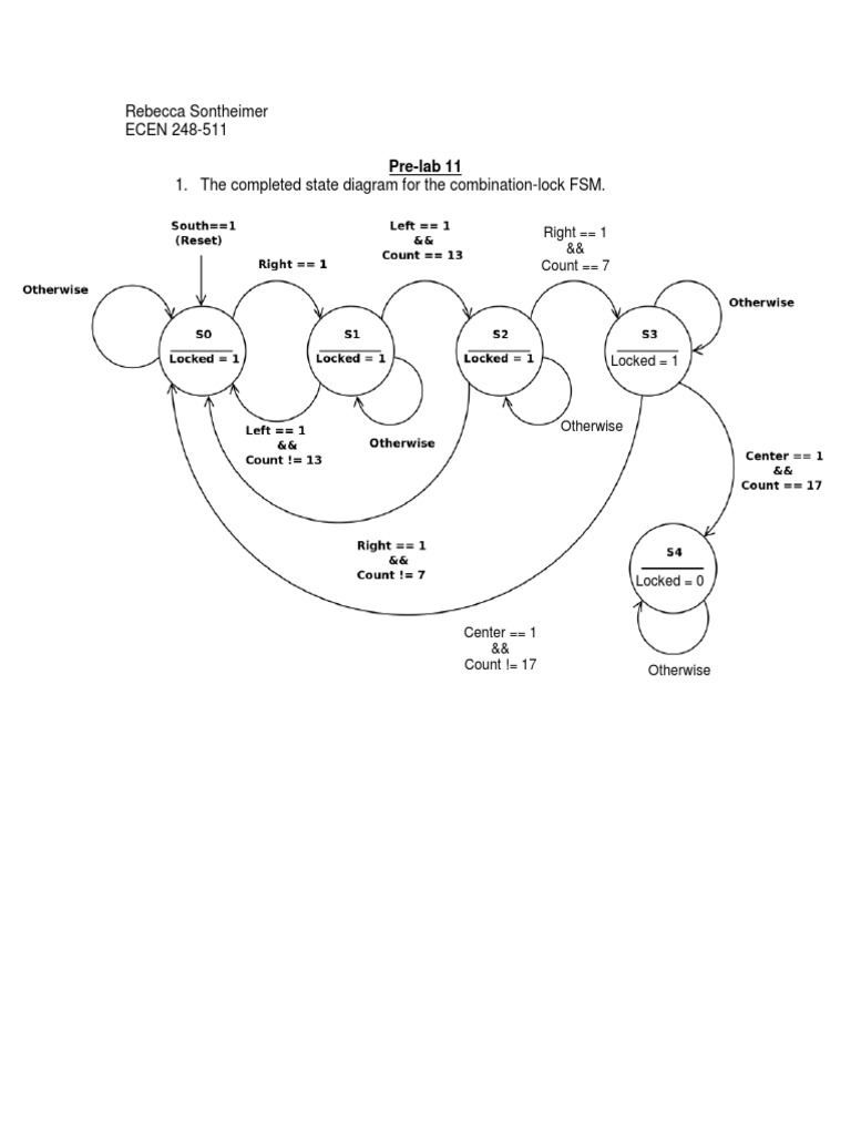 Ecen 248 Prelab 11 | PDF | Computer Programming | Software Engineering