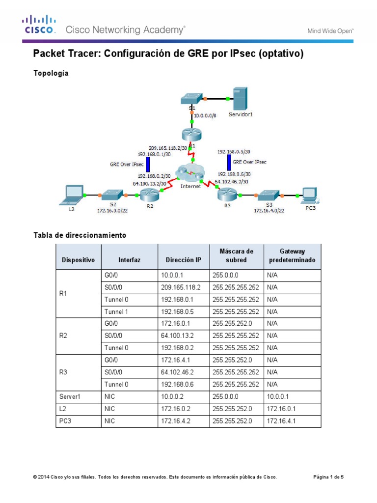 7.3.2.8 Packet Tracer - Configuring GRE Over IPsec Instructions | PDF | Enrutador (Computación ...