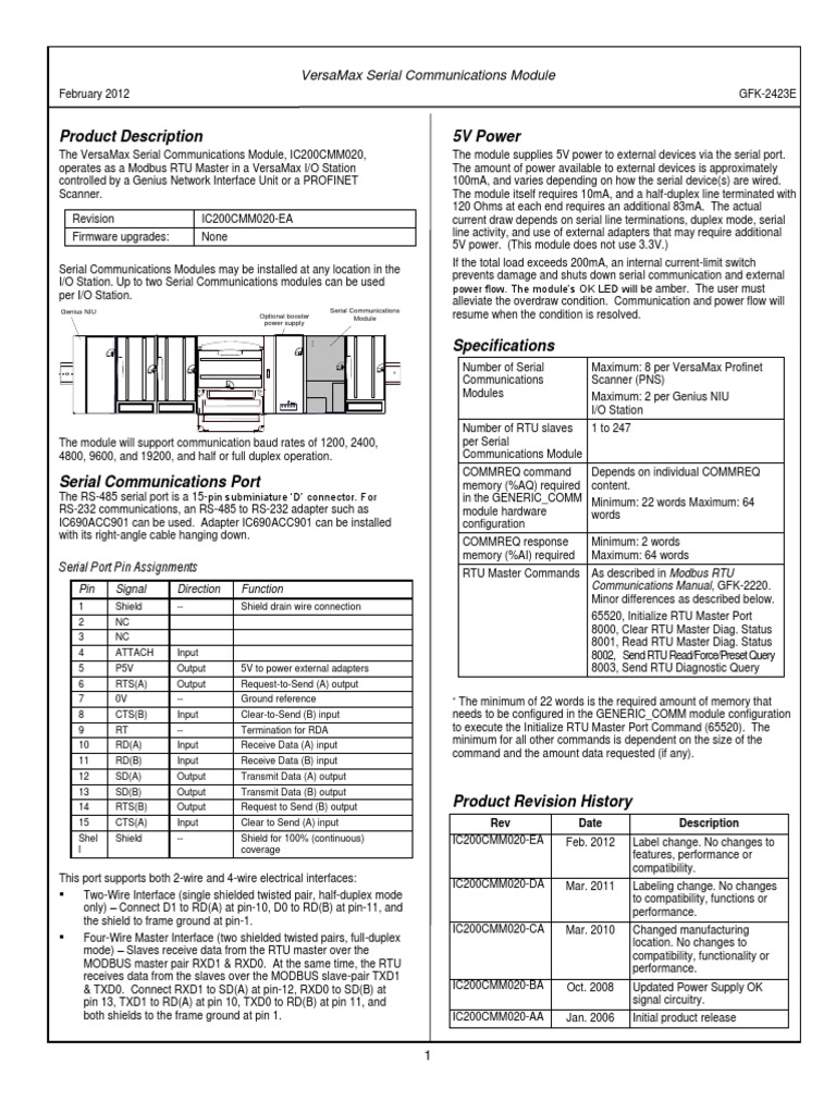19.gfk2423e Ic200cmm020 Modbus Master Module | Download Free PDF ...
