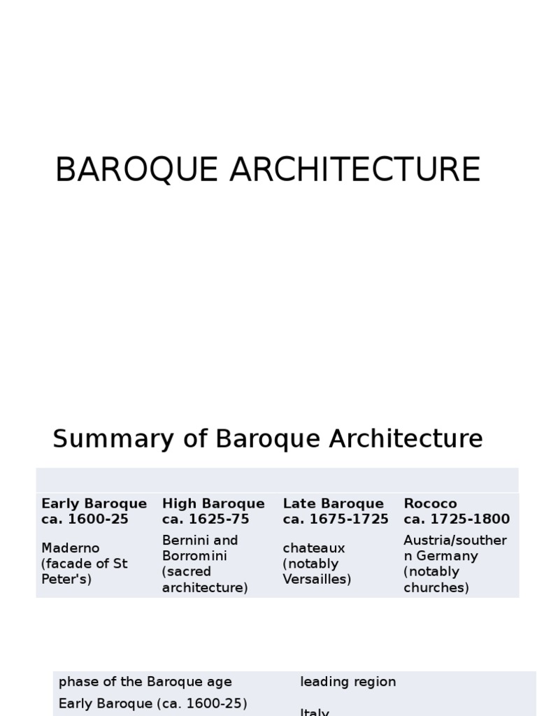 Baroq | PDF | Baroque | Western Art