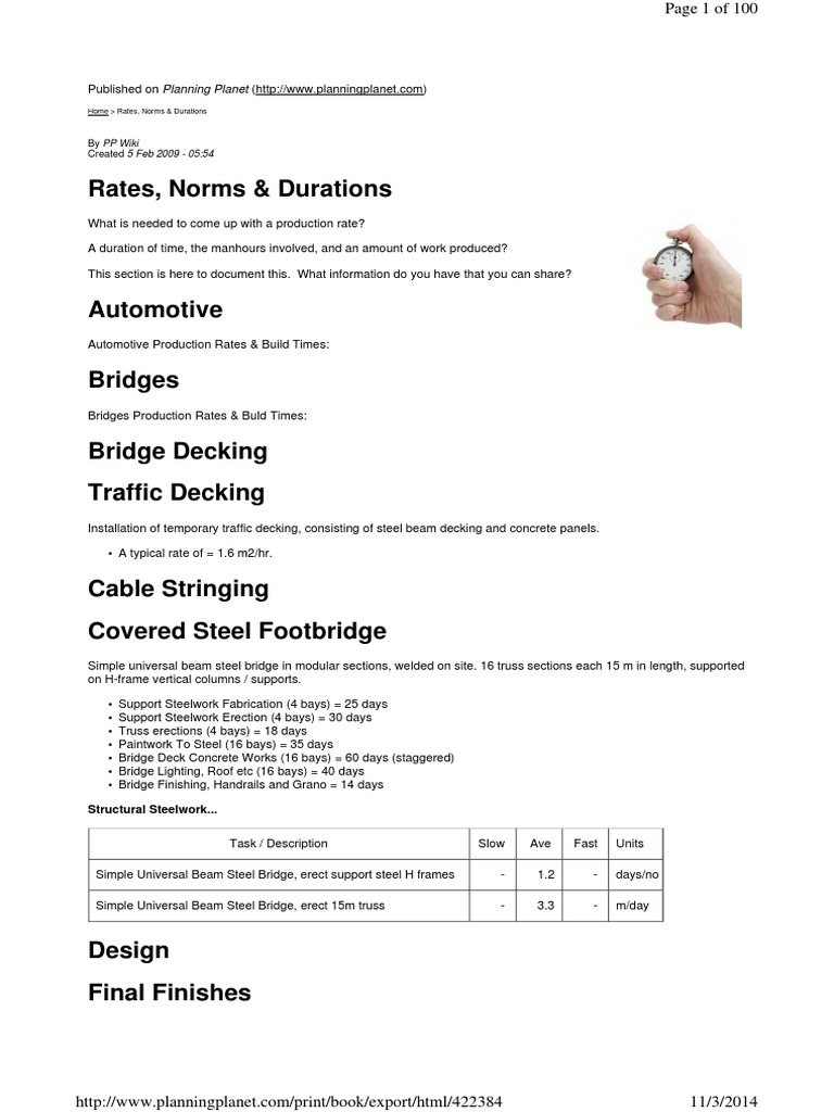 Productivity Rates-Downloaded From Planning Planet | PDF | Framing ...