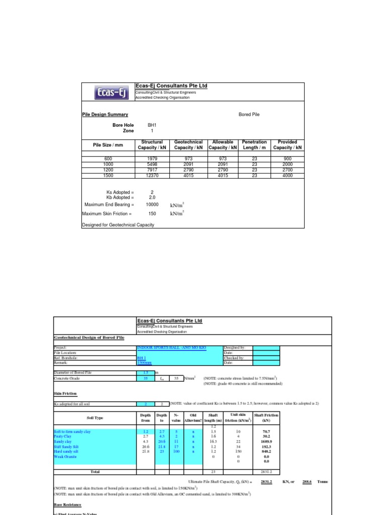 Design Borepile Pdf Deep Foundation Geotechnical Engineering