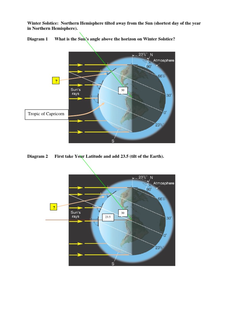Sun Angle Calculations for Solstices | PDF | Celestial Mechanics ...