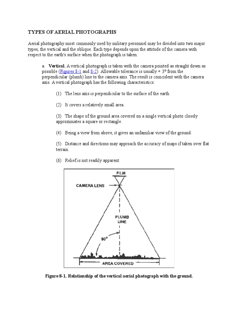 Types of Aerial Photographs | PDF | Camera | Optics