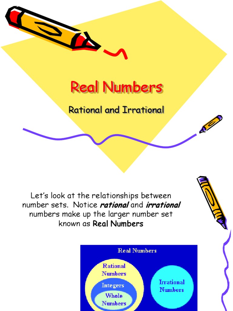 Real Number | Fraction (Mathematics) | Rational Number