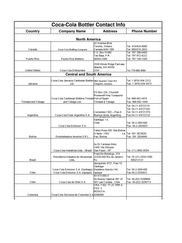 Coke Pepsi List | PDF | Bebidas no alcohólicas | Introducciones de ...