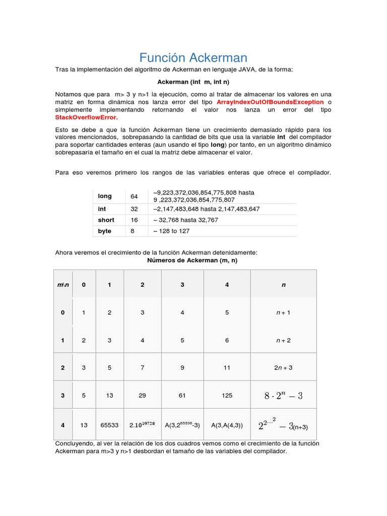 Función Ackerman Análisis de Algoritmo | PDF