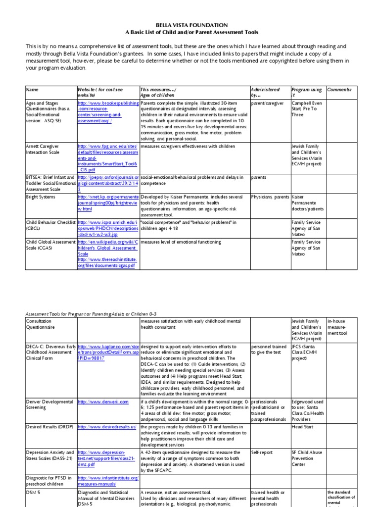 Child andChild and-or Parent Assessment Tools chart-Or Parent ...