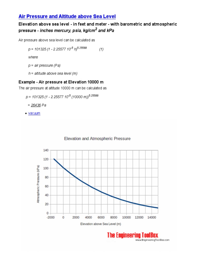 Altitude vs. Air Pressure Guide | PDF | Teaching Methods & Materials ...