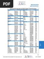 Mercruiser Alarms and Fault Codes: Alarm # Fault PWR Limit Description ...