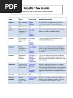 Authorized Dealer Certificate Template | PDF