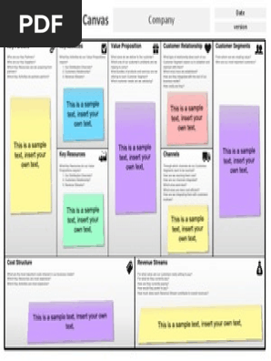 Editable Pdf Editable Business Model Canvas Template Editable