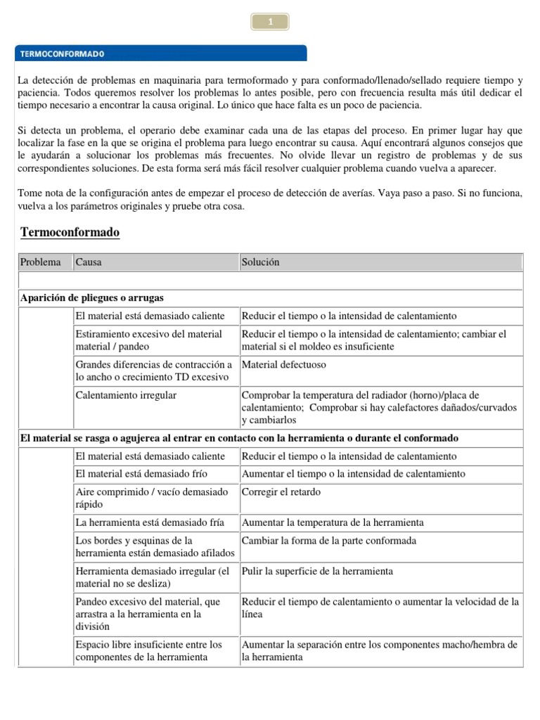 La Detección de Problemas en Maquinaria para Termoformado y para Conformado | PDF | Espada | Vacío