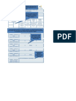 Formulario Solicitud de Permiso MINEDUC | Gobierno | Política