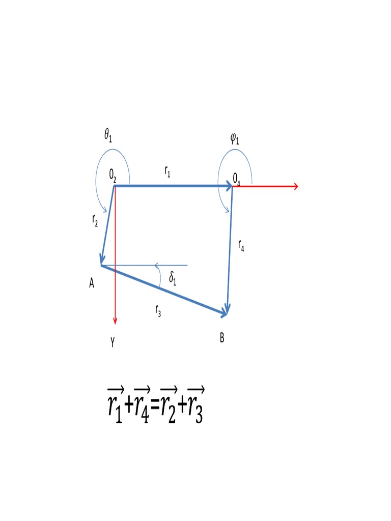 Mechanism Design | PDF