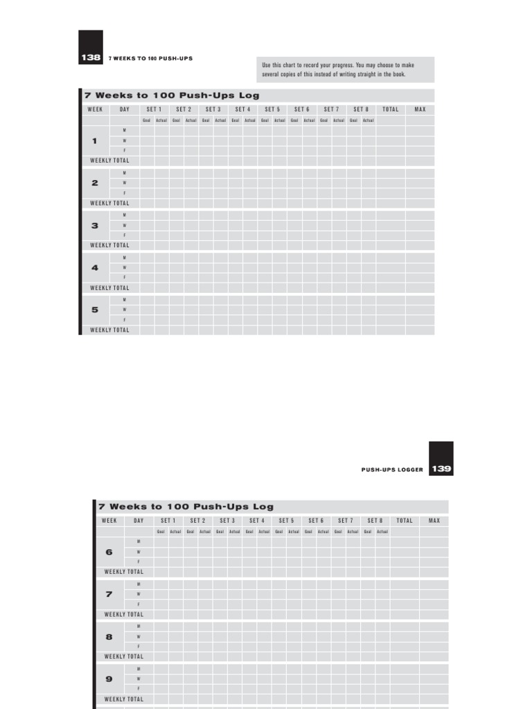 7 Weeks To 100 Push-Ups Chart | PDF