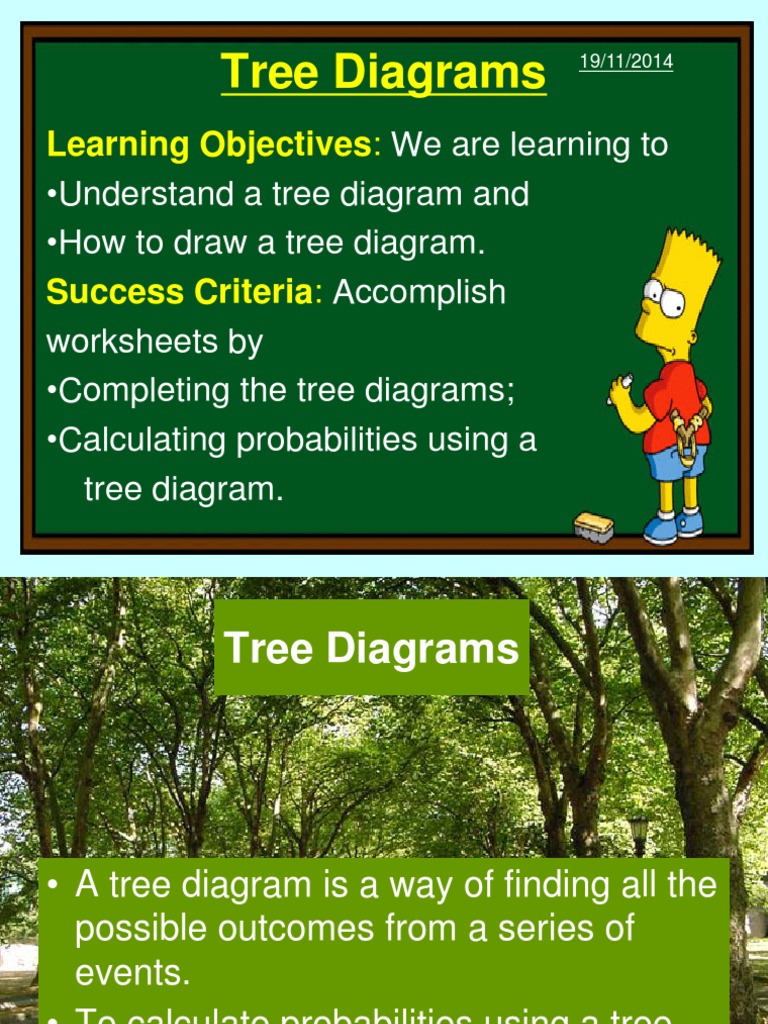 Tree Diagrams for Probability Calculations | PDF | Teaching Methods ...