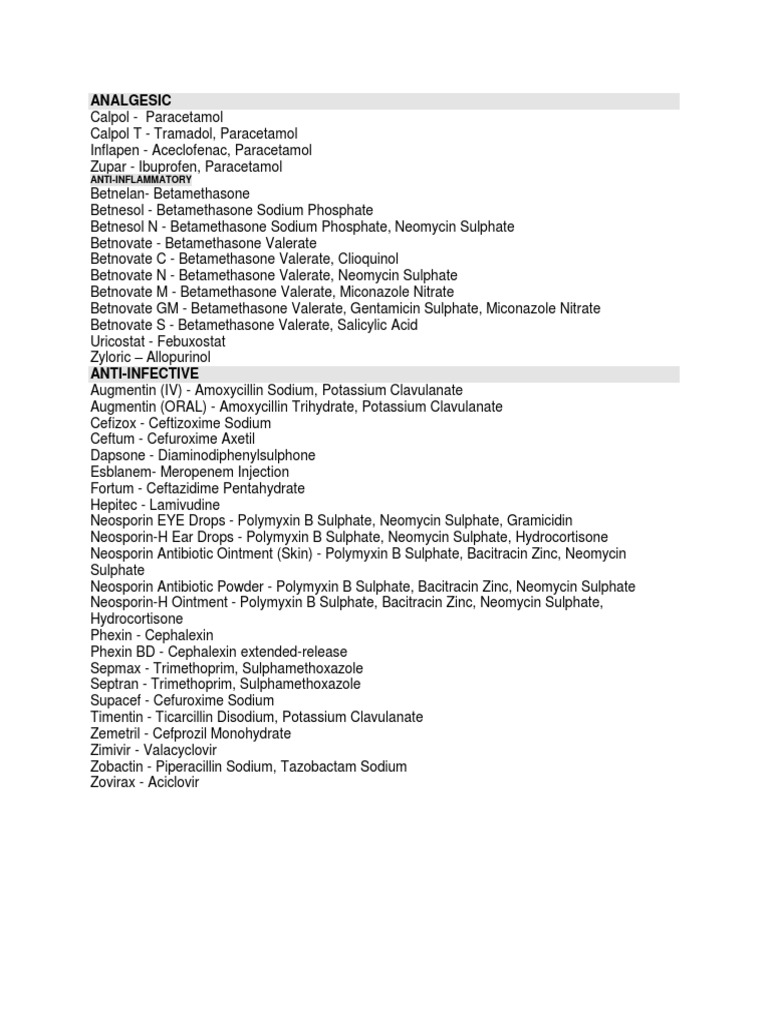 GSK Brand India | PDF