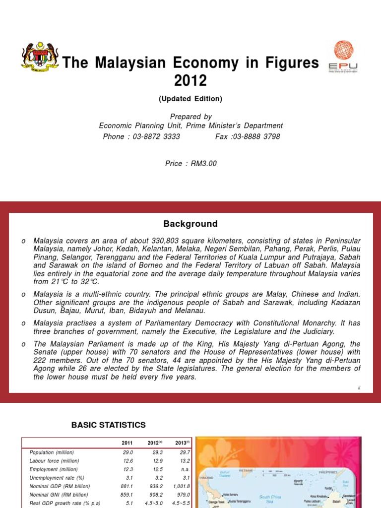 Economic in Figures | PDF | Finance & Money Management