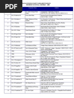 Pakistan Emergency Numbers Directory | PDF | Pakistan | National Security