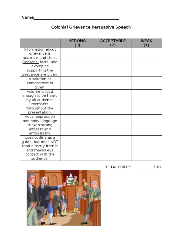 Colonial Grievance Speech Evaluation Guide | PDF | Foreign Language Studies