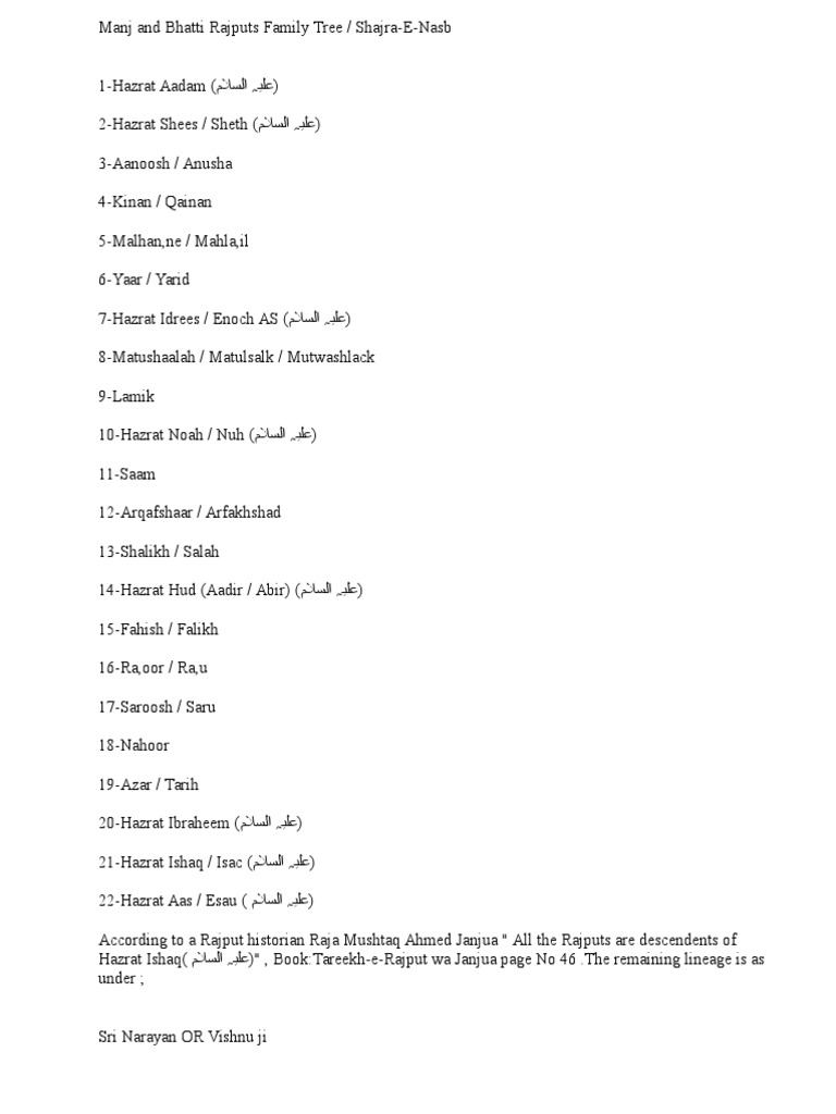 Manj and Bhatti Rajputs Family Tree | PDF | Hindu Literature | Hindu ...