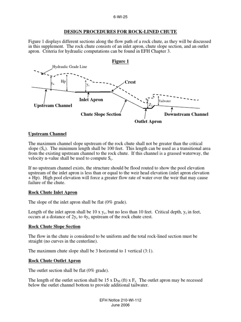 Design of Chute | PDF | Civil Engineering | Nature