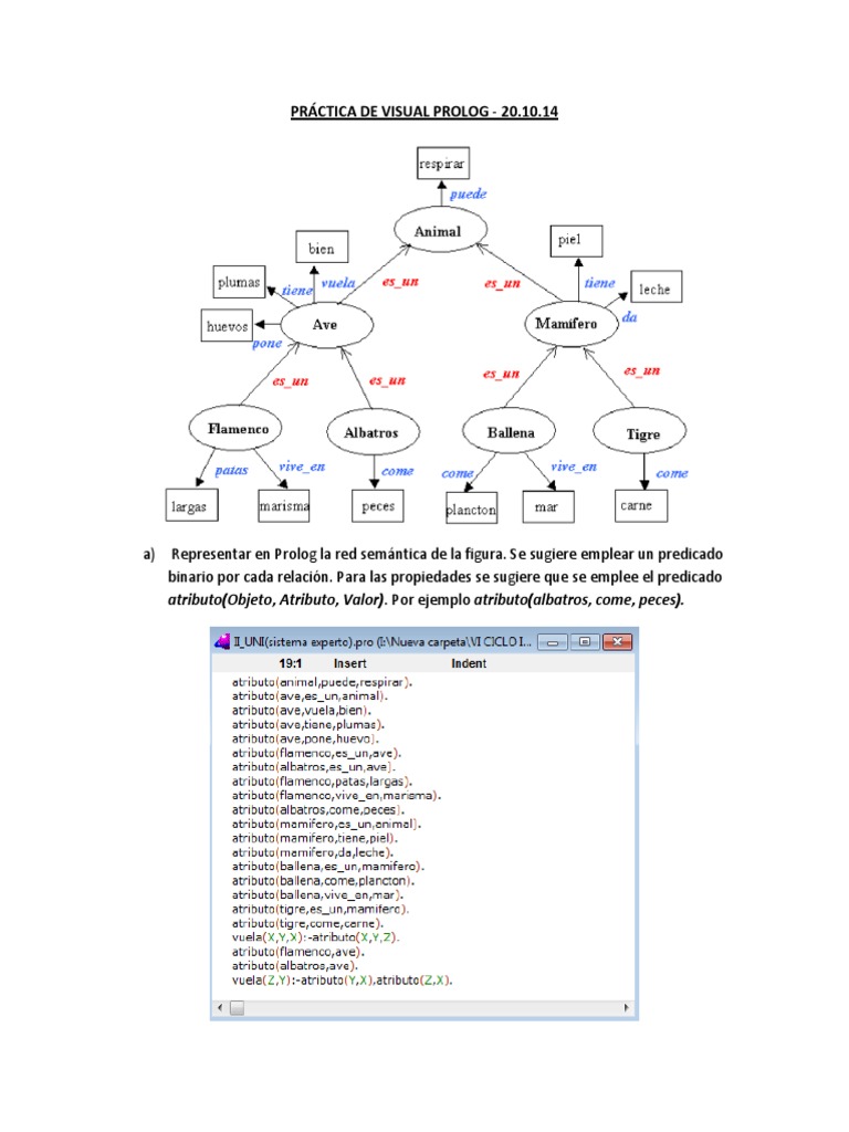 Práctica de Visual PrologPráctica de Visual PrologPráctica de Visual ...