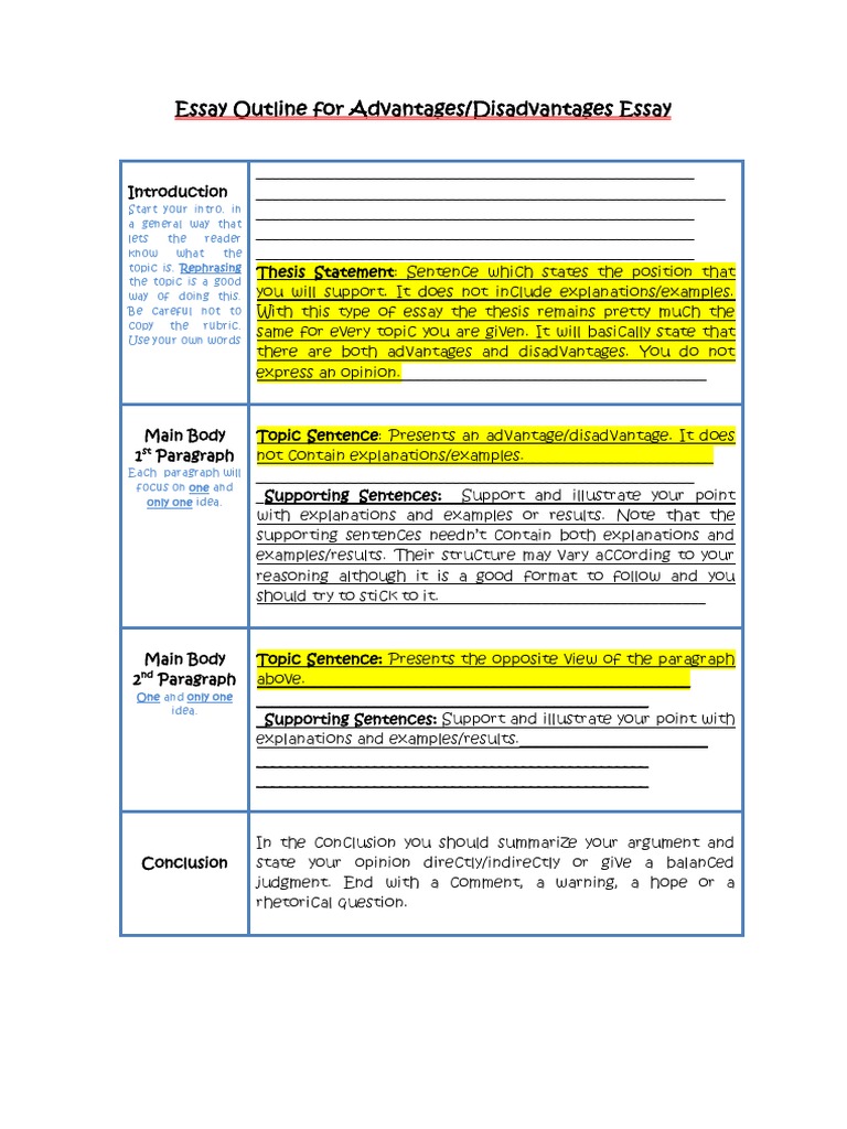 Pre Sentence Report Example Nsw Map