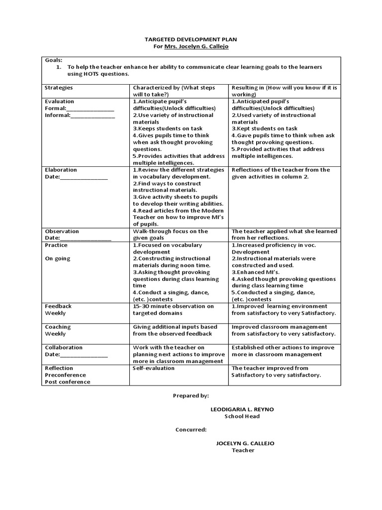 Targeted Development Plan | PDF | Teachers | Classroom Management