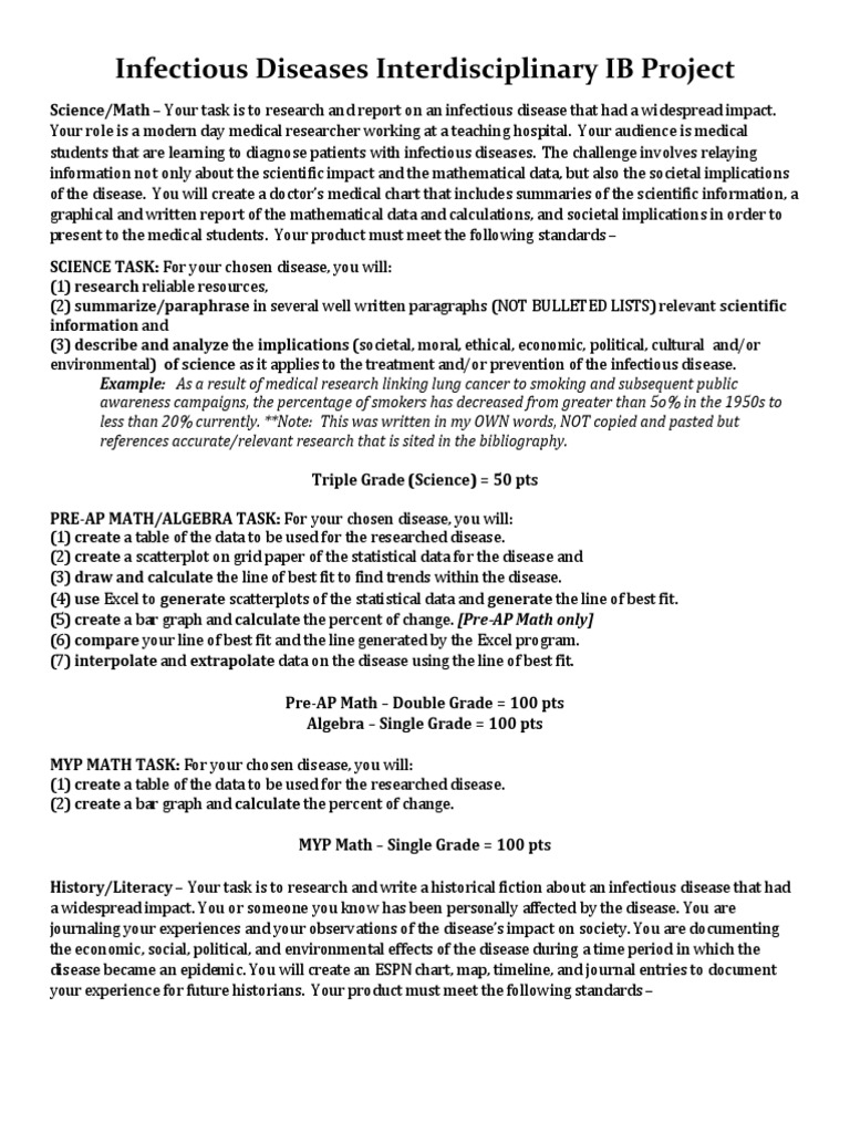 Infectious Diseases Research Project Guide | PDF | Infection | Science