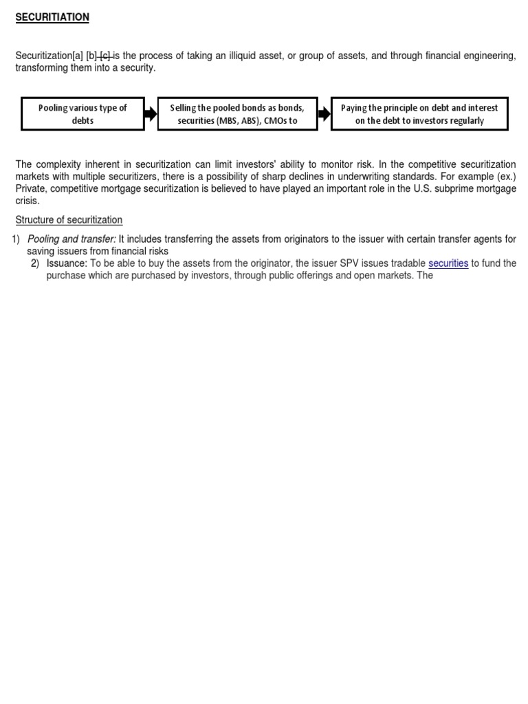 SECURITIATION | PDF | Securitization | Mortgage Backed Security